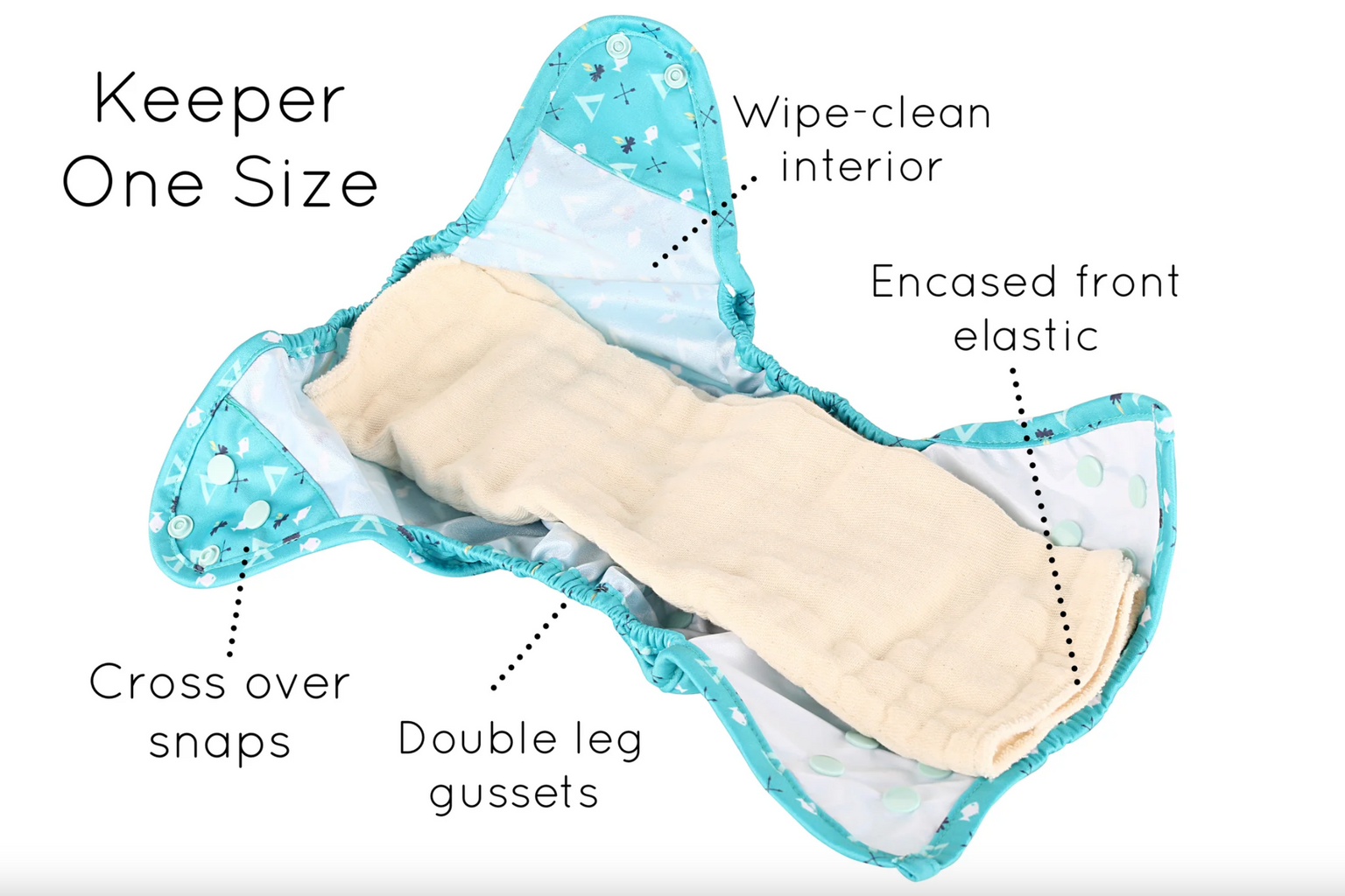 Cloth Diaper Kids - Cloth Diapers Canada, Calgary, Alberta