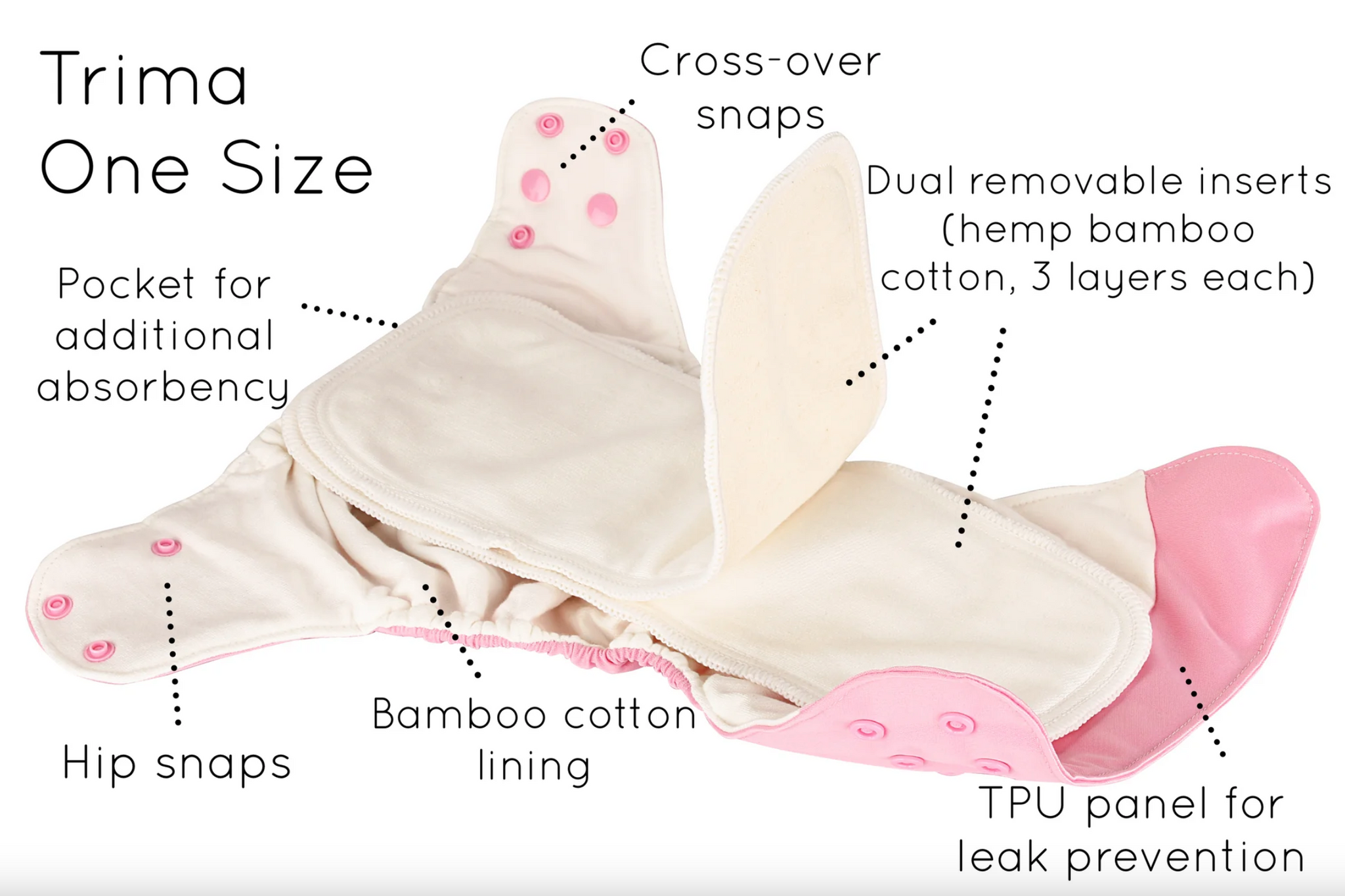 Cloth Diaper Kids - Cloth Diapers Canada, Calgary, Alberta