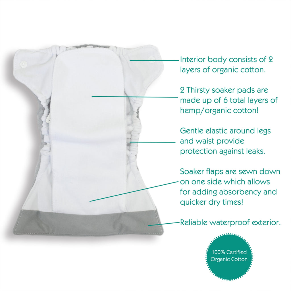 Newborn Cloth Diapers, Canada — Cloth Diaper Kids