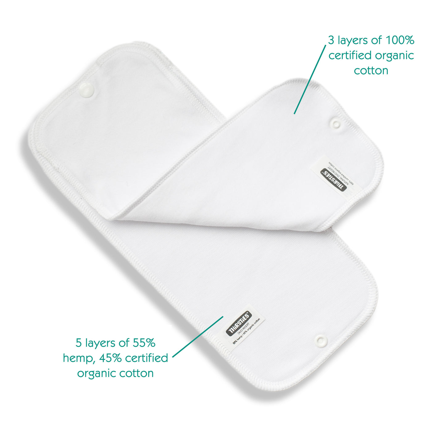 Thirsties Stay Dry and Natural Duo Inserts, Canada — Cloth Diaper Kids