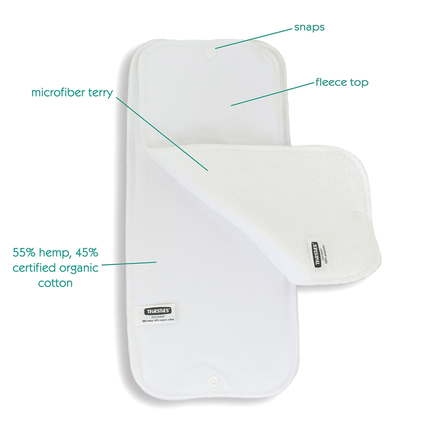 Thirsties Stay Dry and Natural Duo Inserts, Canada — Cloth Diaper Kids